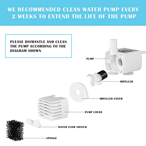PETNF Replacement Pump for Cat Water Fountain with LED Light, Compatible 3L/101OZ Transparency Pet Water Fountain, Ultra Quiet Long Lifespan Cat Pet Water Pump with Adjustable 3 Kind of Water Flow