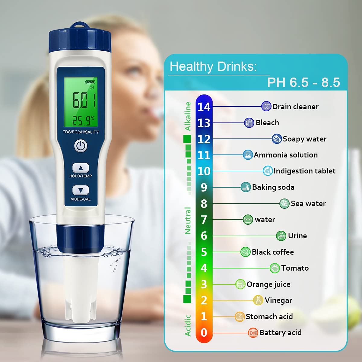 5 in 1 TDS Meter Water Tester, Conductivity(EC) Meter, TDS/EC/Salt/Temp/PH Meter for Water, Pool Salt Tester 0.01 High Accuracy Water Testing Kits for Drinking Water, Pool, Fish Tank and Hydroponics