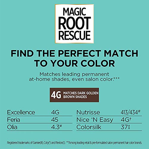 Root Rescue Dark Golden Brown 2PK