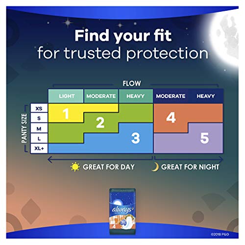 Always Ultra Thin Feminine Pads for Women with Wings, Size 4, Overnight Absorbency, Unscented, 28 Count (Pack of 1)