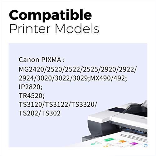 myCartridge Ink Cartridge Replacement for Canon PG-245XL CL-246XL 245 246 Use with Pixma MG2522 TR4520 MX492 MX490 TR4500 Printer (Black Tri-Color)