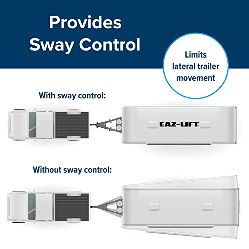 Camco Eaz-Lift Elite 1,000lb Weight Distributing Hitch Kit with Sway Control (48058) for Trailer, black