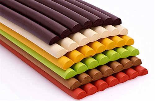 AUCH Extra Dense Furniture Table Wall Edge Protectors Foam Baby Safety Bumper Guard Protector, 2 Meters (6.5 Ft) Long 8 cm Wide