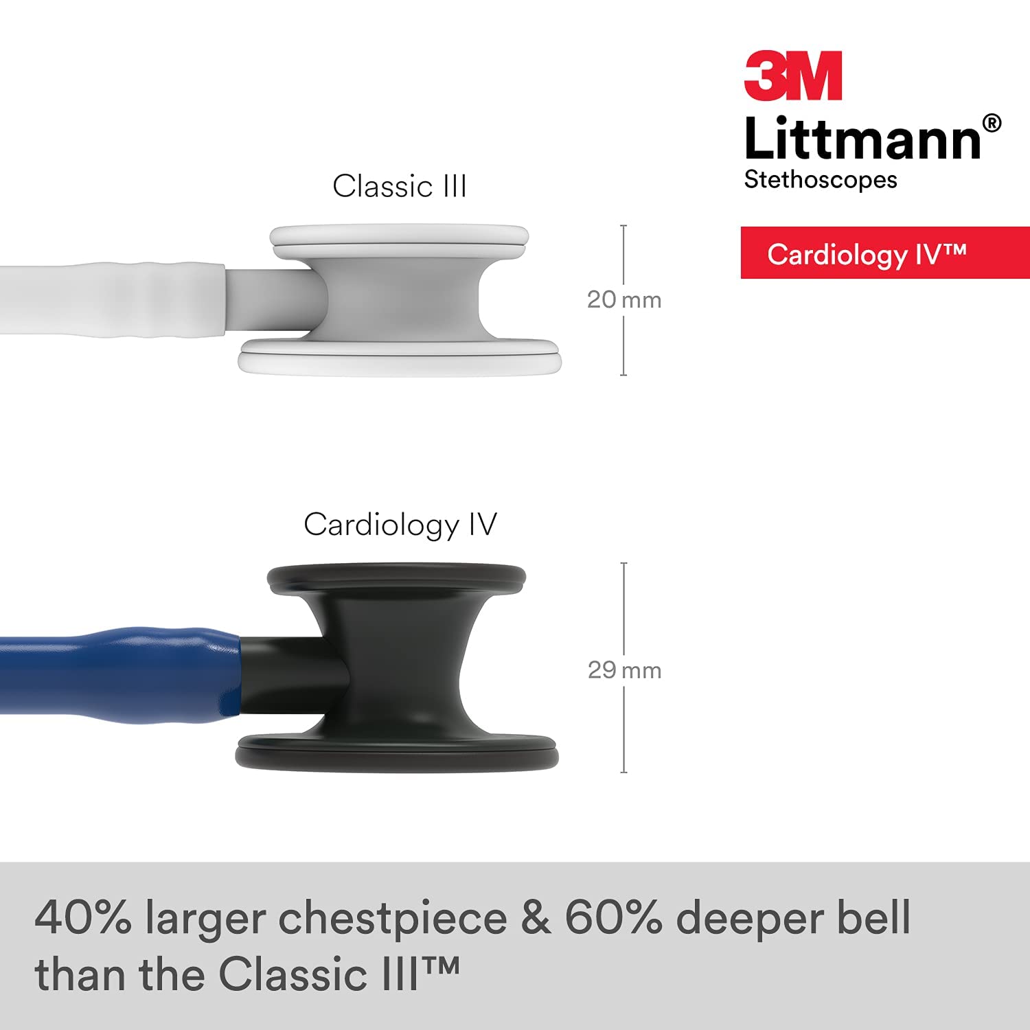 3M Health Care 6168 Littmann Cardiology IV Stethoscope, Navy Blue