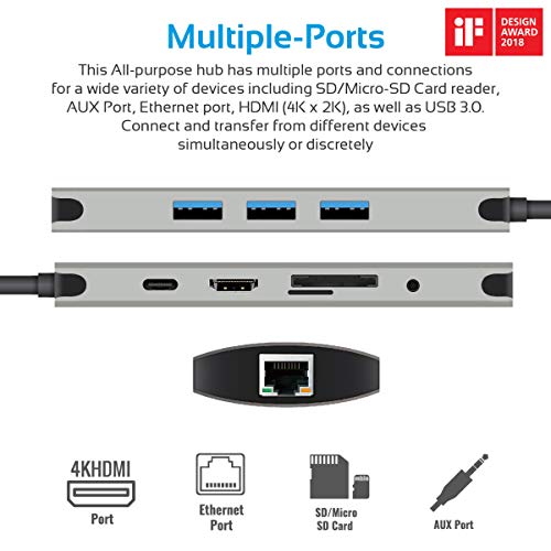 Promate All-in-One USB Type-C Hub (Charging) Silver