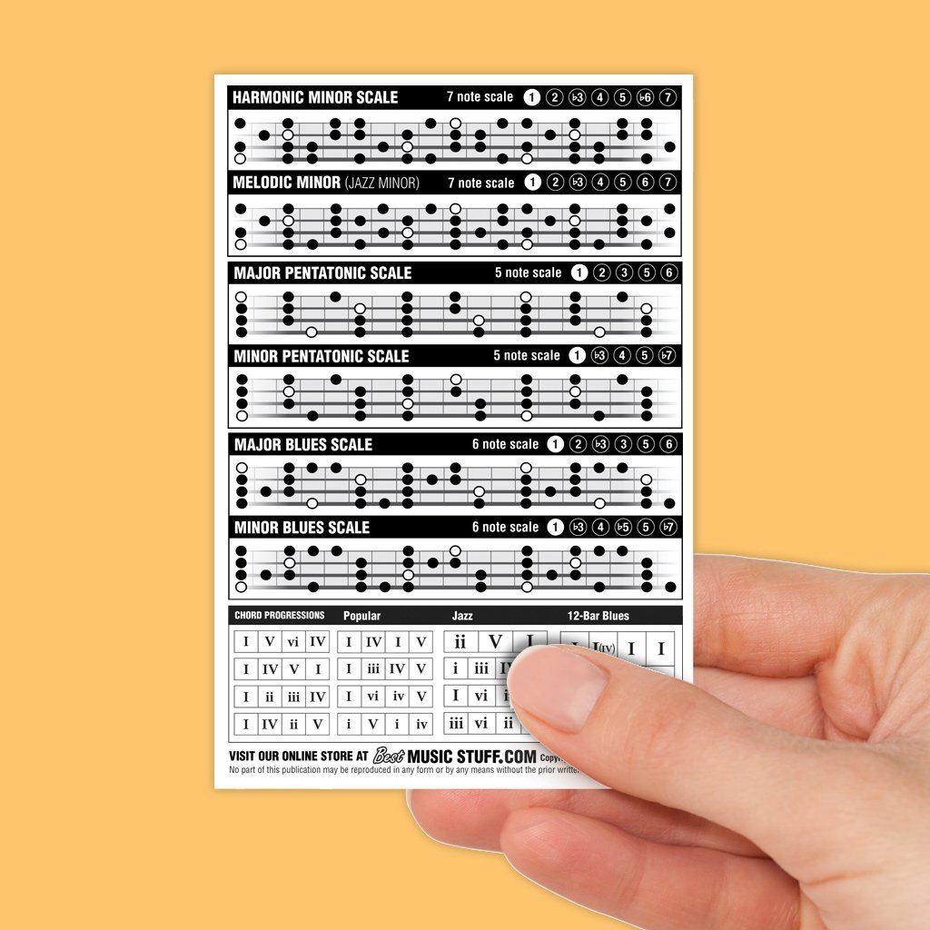 Bass Scales Cheatsheet Laminated and Double Sided Pocket Reference 4"x6" • Best Music Stuff