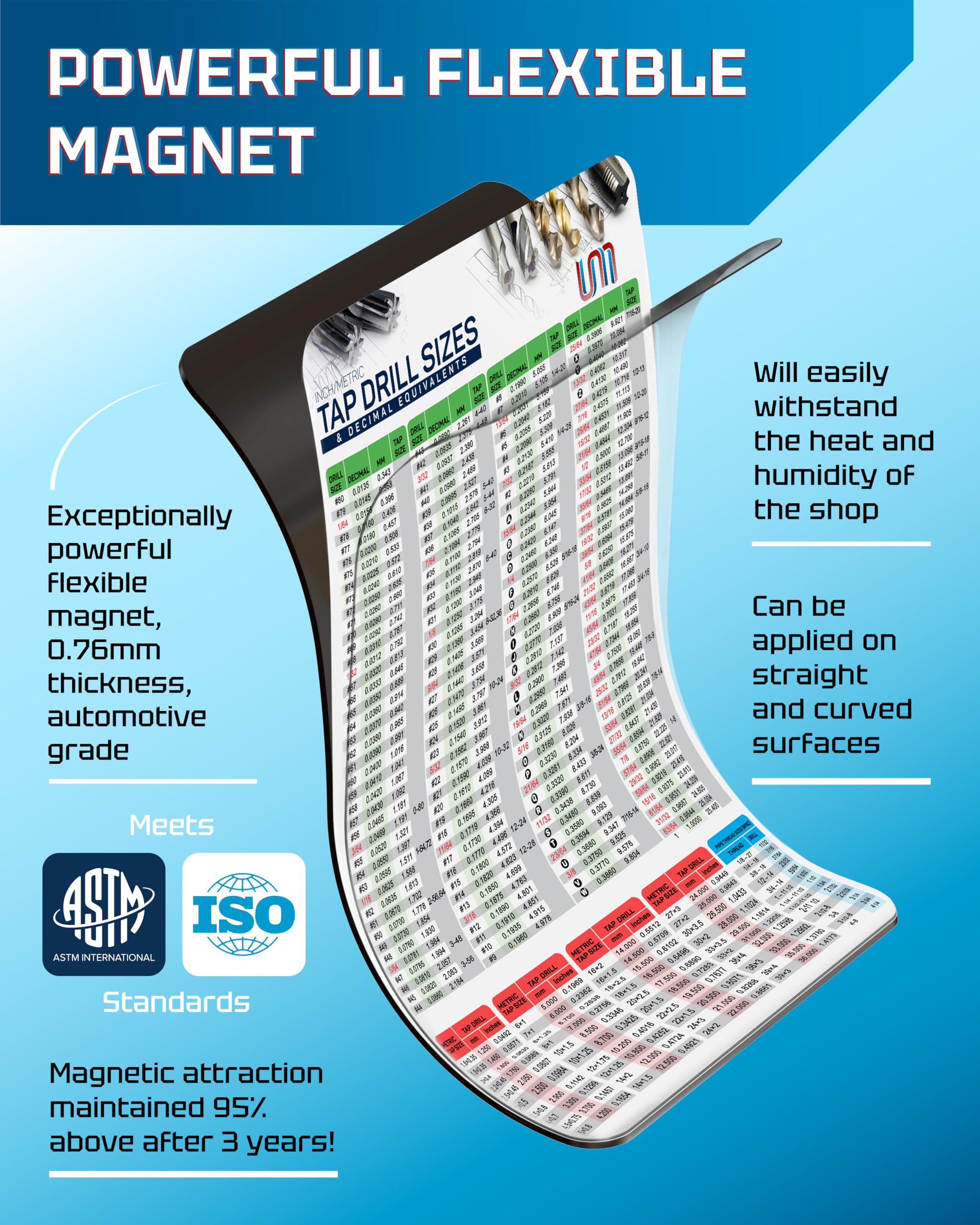 Useful Magnets Tap Drill Recommendations Chart | Decimals Equivalents Flexible Magnetic Drill Poster | Fractional & Metric Sizes Wall Art Hanging for CNC Shop | Garage, Toolbox, Green, 5.5" x 8"