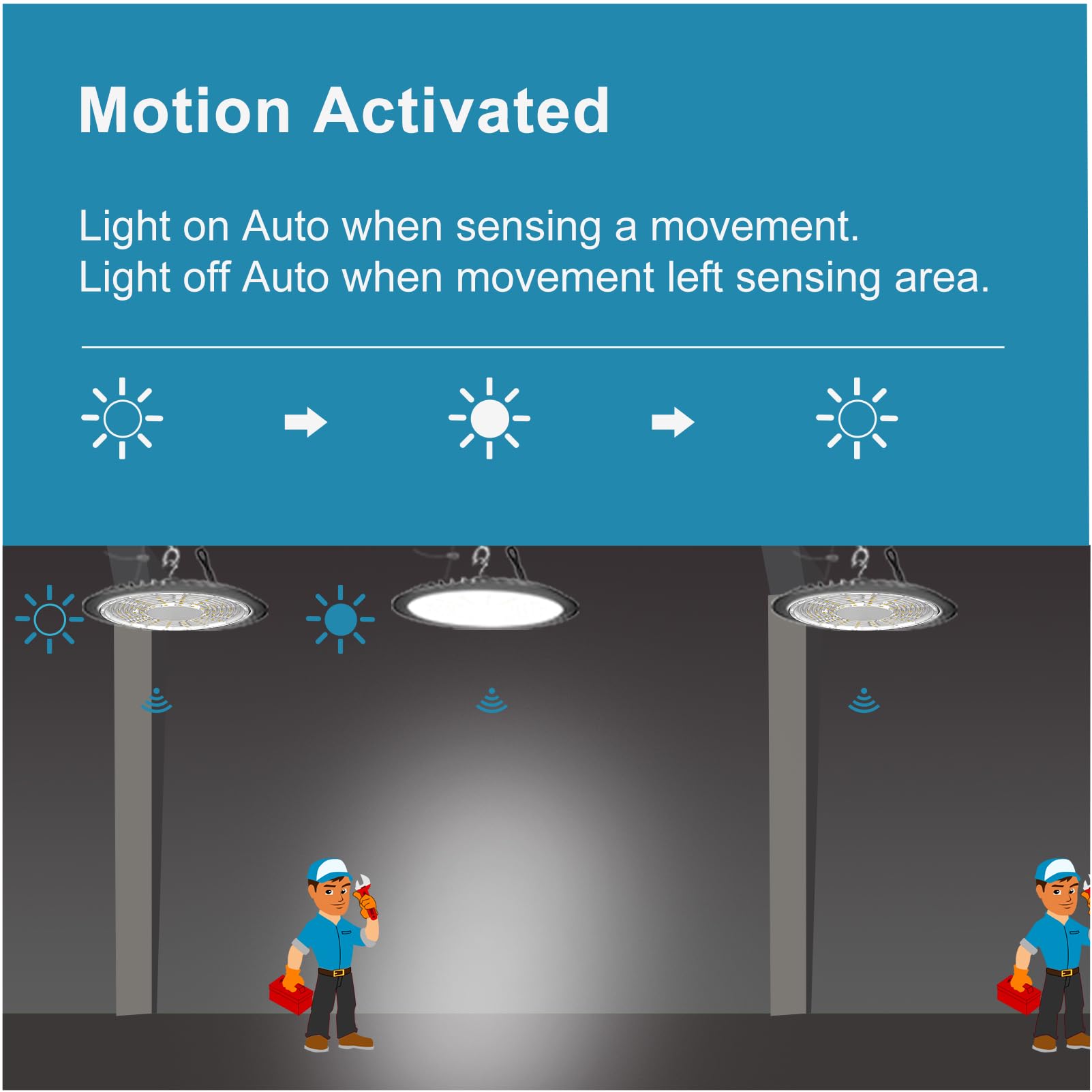Smart 250W LED High Bay Light 35000LM 5000K High Bay Lighting Motion Activated High Bay LED Lights, AC100-277V UFO Lights 𝟓𝐘𝐫𝐬 𝐖𝐚𝐫𝐫𝐚𝐧𝐭𝐲- 4Pack(Remote Buy Separate)