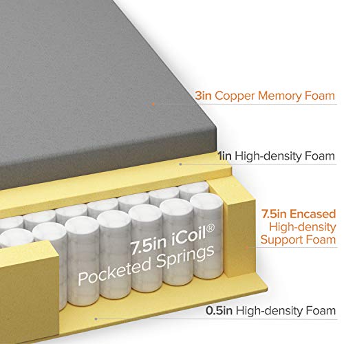 ZINUS 12 Inch Cooling Copper ADAPTIVE Pocket Spring Hybrid Mattress / Moisture Wicking Cover / Cooling Foam / Pocket Innersprings for Motion Isolation / Mattress-in-a-Box, King