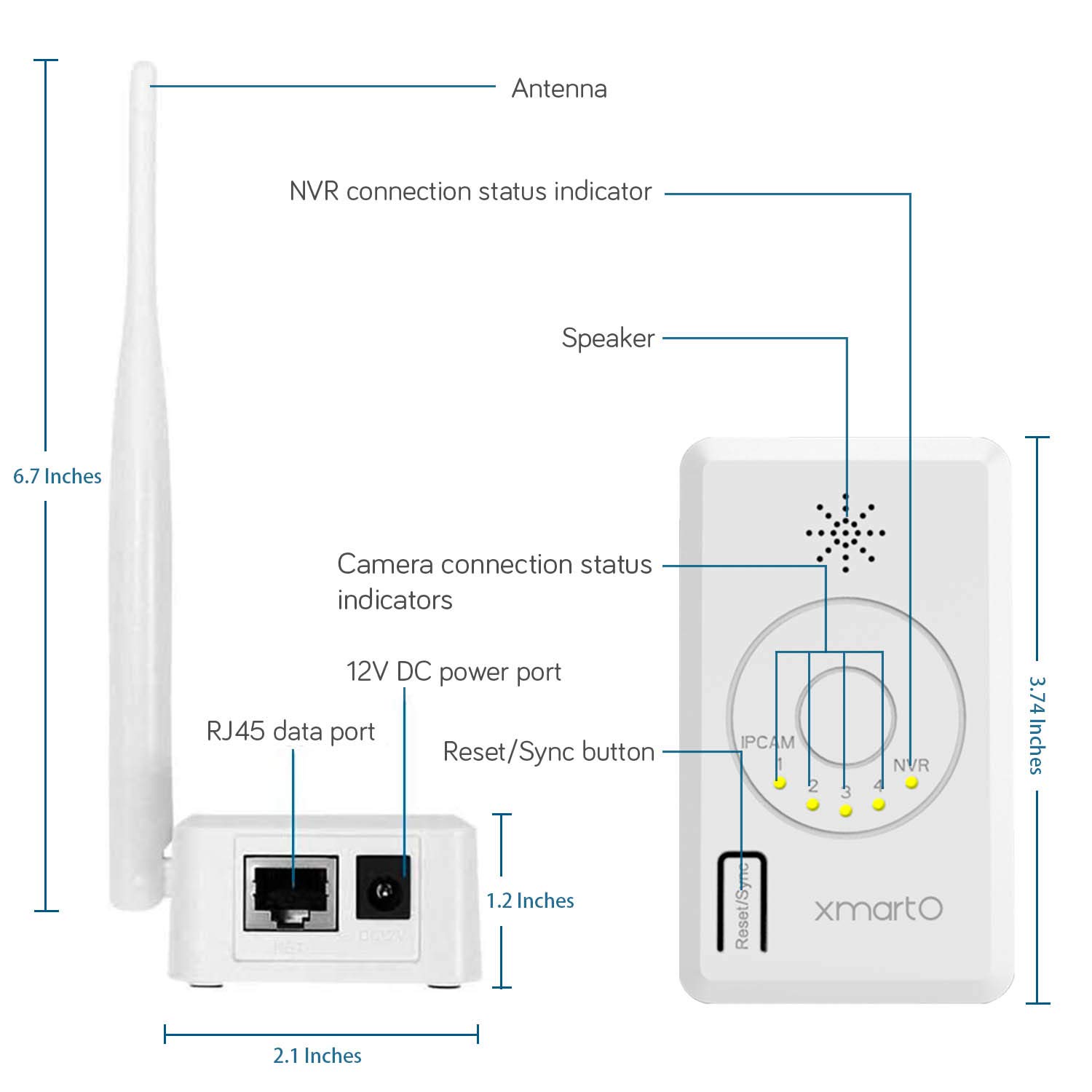 XMARTO RPT20 WiFi Security Camera Repeater/Range Extender - Works for XMARTO Plug-in WiFi Cameras and NVR with ver. 3.0+