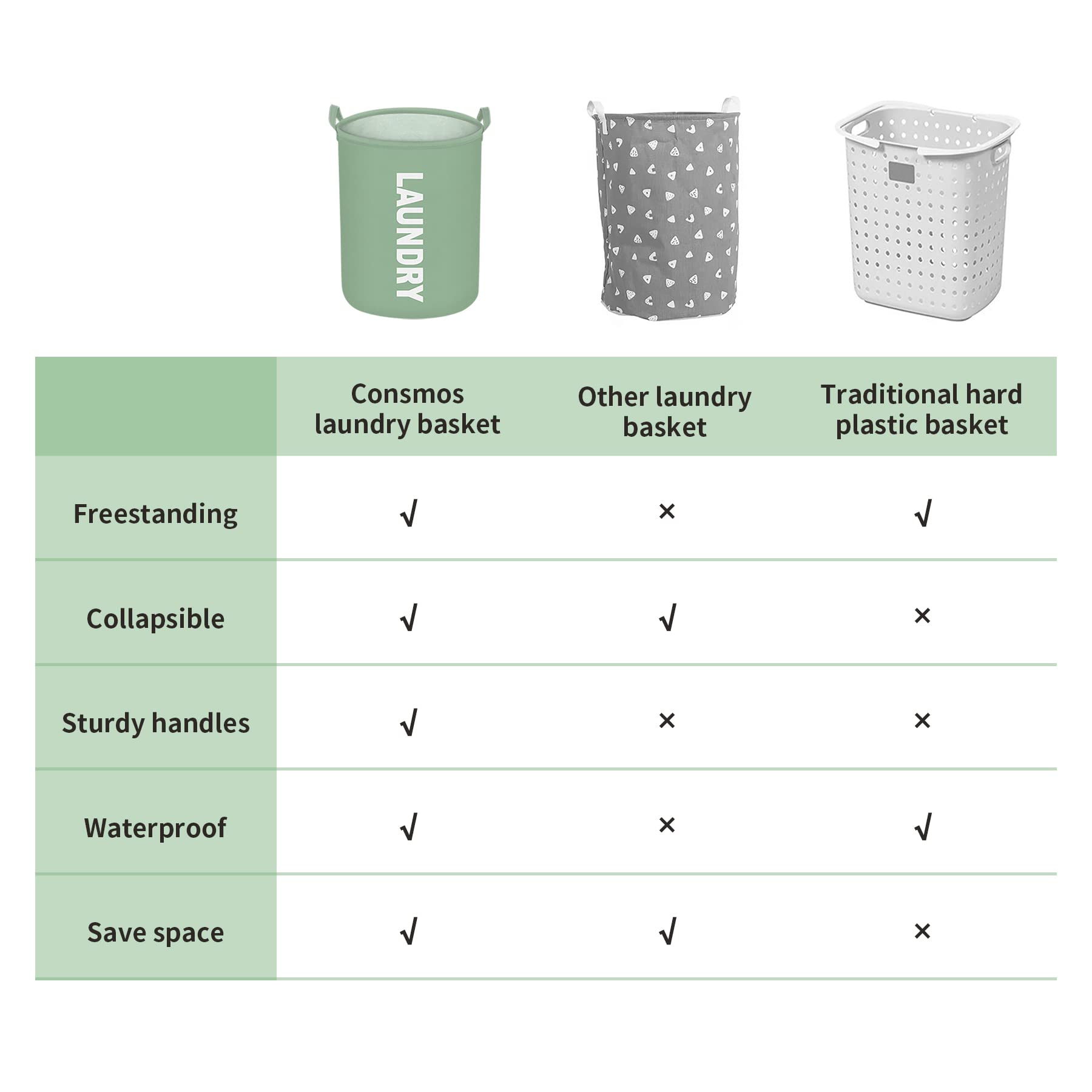 Consmos 6 Sets - 12 Pieces Collapsible Laundry Basket, Large Laundry Hamper with Handle, Freestanding Laundry Baskets Dirty Clothes Basket for Bedroom, Bathroom, Green, Dark Blue and Haze Blue