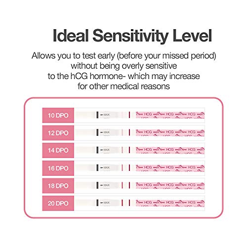 Easy@Home Pregnancy Test Strips: Early Detection hCG Tests 25 Pack, EXP 11-30-2023 EZW1-S-25