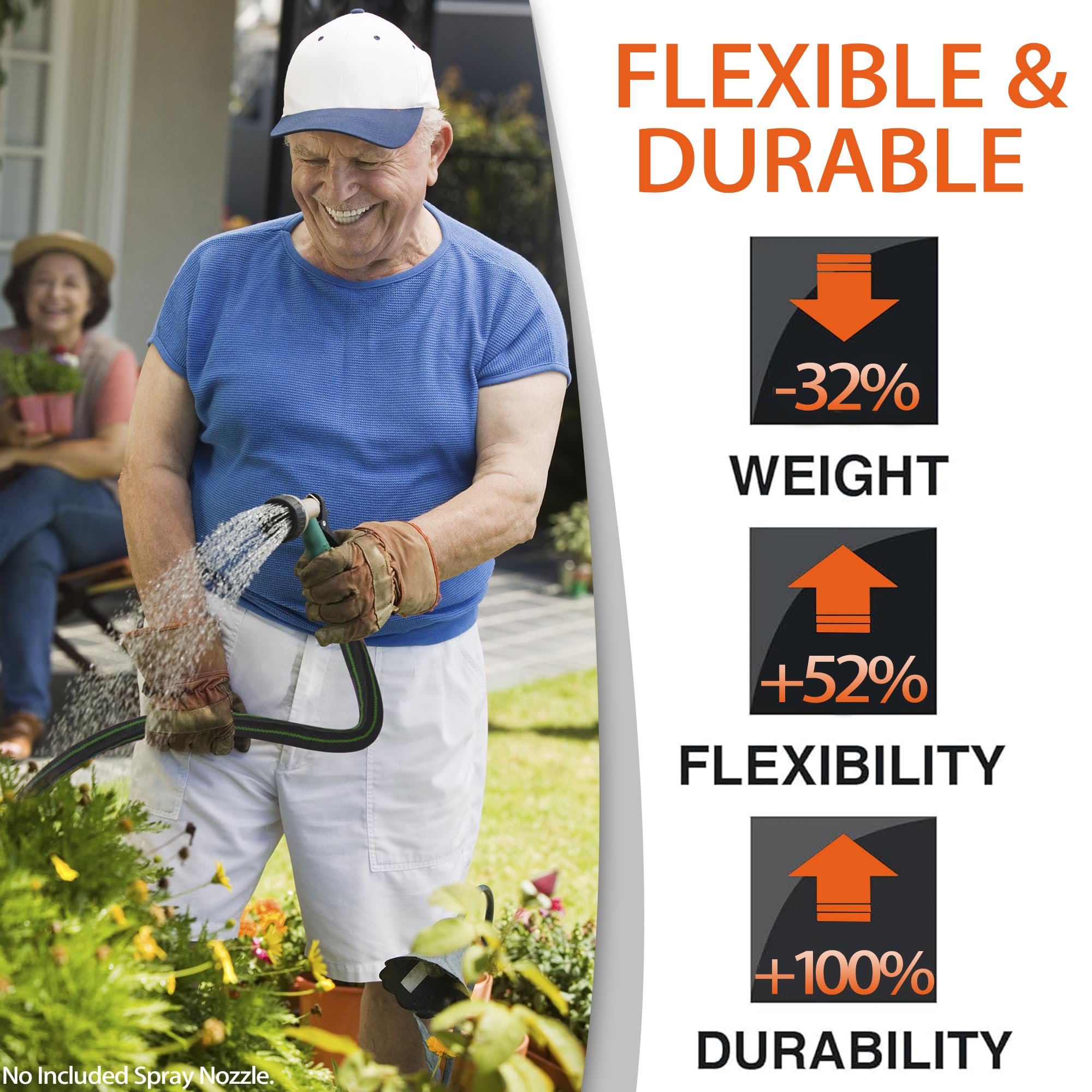 50 ft Non-Expandable Garden Hose - All New 2024 Leak-Proof Technology Water Hose with 3/4" Solid Brass Fittings,Extra Strength Fabric - Ultra Lightweight,Flexible,Durable,Kink-Free, RV,Marine & Camper