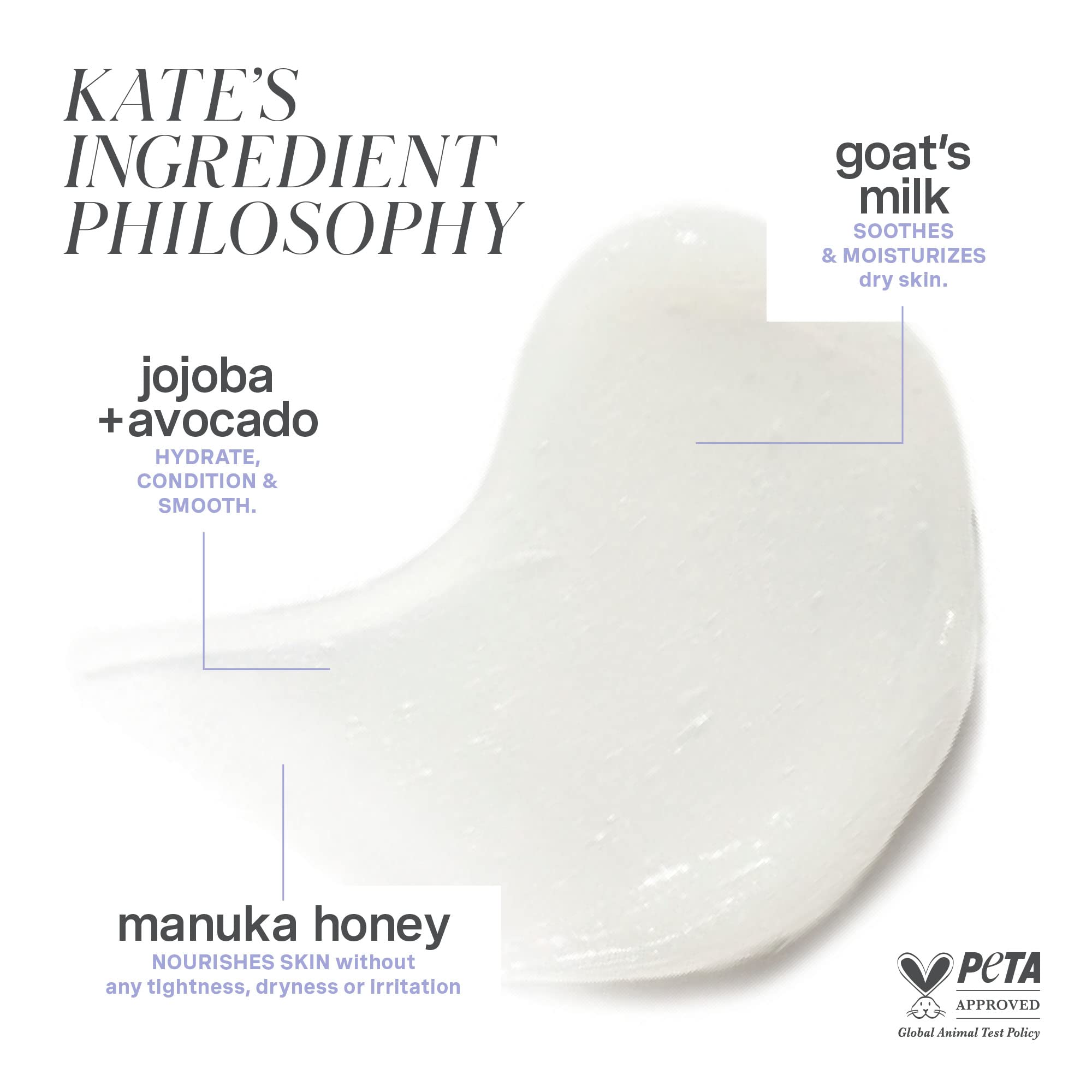 Kate Somerville Goat Milk Moisturizing Cleanser, Gentle Daily Face Wash, Relieves Dry Skin & Tightness, 4 Fl Oz