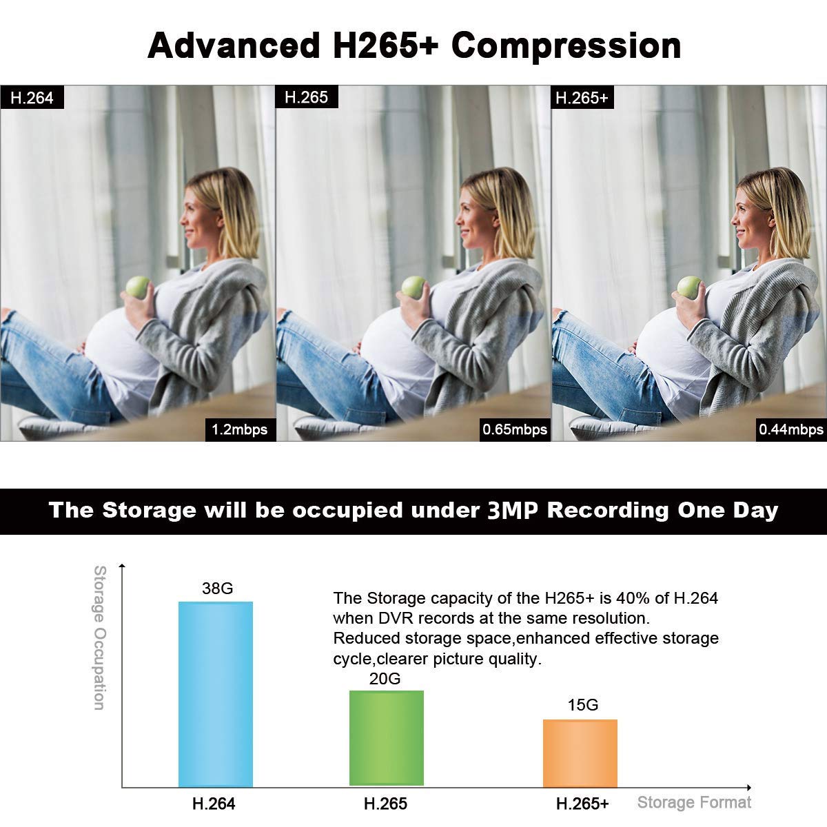 JOOAN 3MP Wireless Security Camera System, 8 Channel Waterproof Security Camera System, 4PCS Night Vision Security Cameras Wireless Outdoor with 1TB HDD, AI Human Detection, Audio Record, Motion Alert