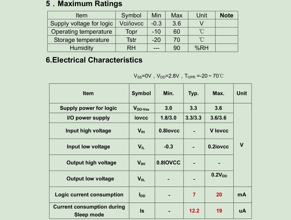 SANZAMELIN 2.0 inch TFT TN Screen 240 * 320 Resolution MCU Interface with capacitive LCD Screen