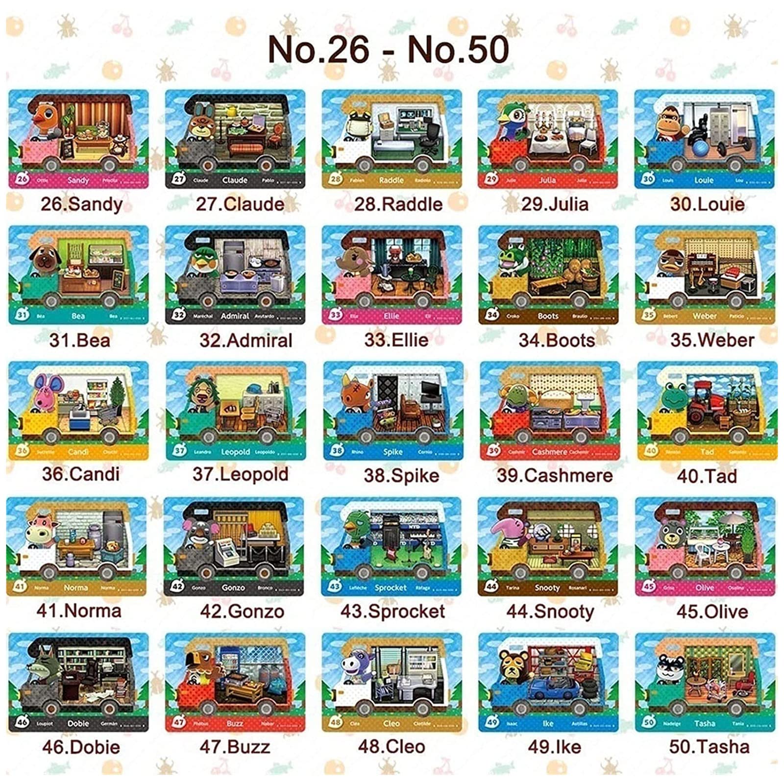 50 Pcs Caravan NFC RV Amiibo Cards for Animal Crossing New Horizons Series 1-4 for Switch/Switch Lite/Wii U/New 3DS with Storage Case 5655609