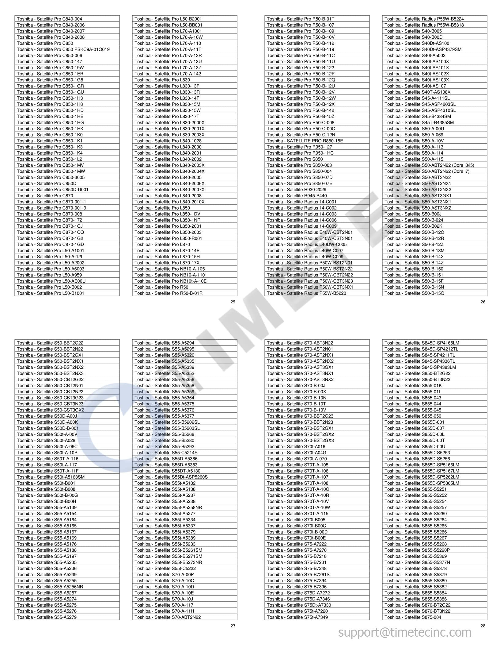 Timetec 16GB KIT(2x8GB) DDR3L / DDR3 1866MHz PC3L-14900 / PC3-14900 Non-ECC Unbuffered 1.35V / 1.5V CL13 2Rx8 Dual Rank 204 Pin SODIMM Laptop Notebook PC Computer Memory RAM Module Upgrade