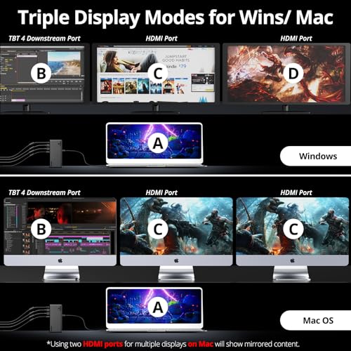 WAVLINK Thunderbolt 4 Hub with Dual HDMI 4K@60Hz,100W Charging, Thunderbolt Certified, 13-in-1 Thunderbolt 4 Dock Dual Monitor Single 8K Output for Windows or Mac, 4X USB, 2.5G Ethernet,SD/MicroSD