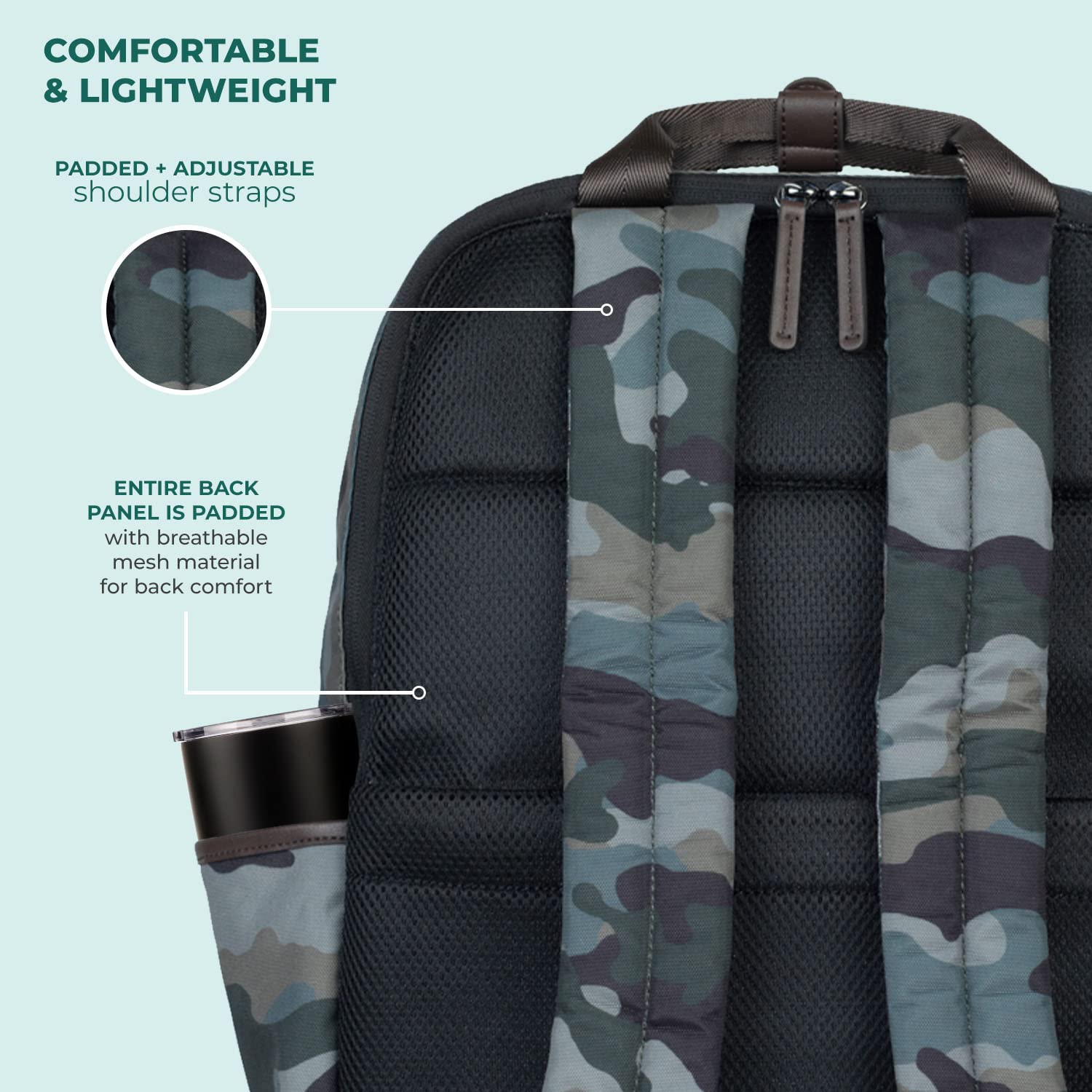 TWELVElittle Unisex Courage Backpack Diaper Bag with Changing Pad, Multiple Insulated Pockets in Camo