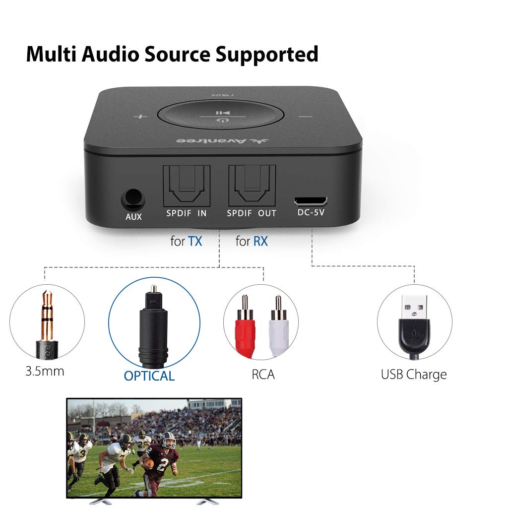 Avantree TC417 Bluetooth Transmitter Receiver for TV, Optical Digital Toslink, Volume Control for 3.5mm AUX, RCA, 20H Playtime, aptX Low Latency Wireless Audio Adapter for Headphones, Home Stereo