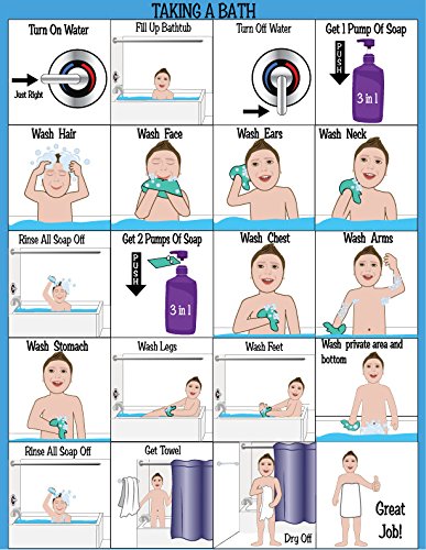 HOM ABA/OT Approved Step-by-Step Laminated 9X12" Bath Chart for Kids. Ideal for Children with Autism or Special Needs. Helps with Independence and self Care. PECS, Visual Schedules, ASD