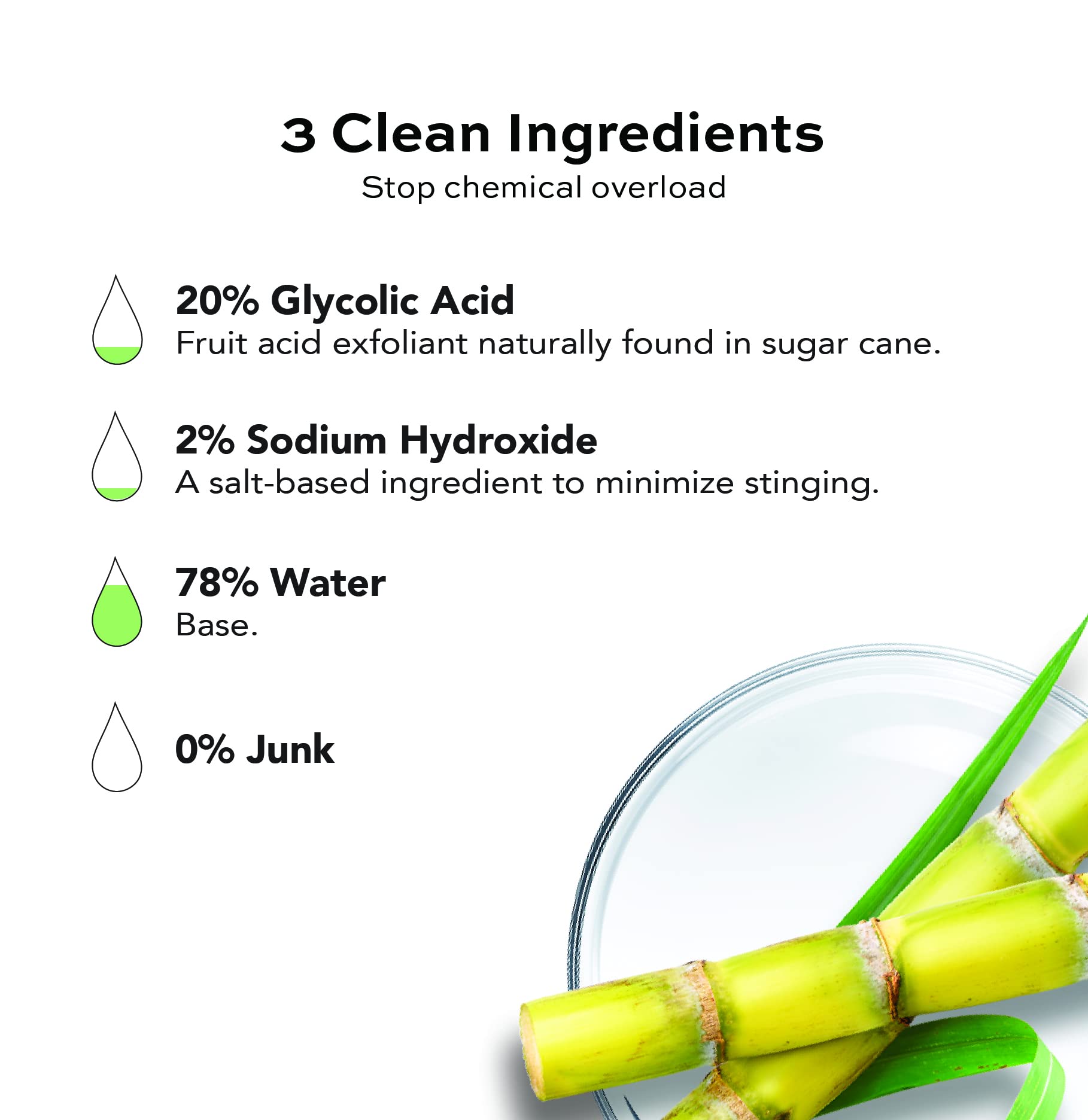 Open Formula Glycolic Acid 20% Peel Serum - Exfoliates, Brightens, Reduces Dark Spots