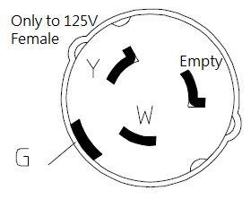 Parkworld 69953 Shore Power 50A Male NEMA SS2-50P to TT-30R RV 30A Female Adapter Cord 125V 1.5FT