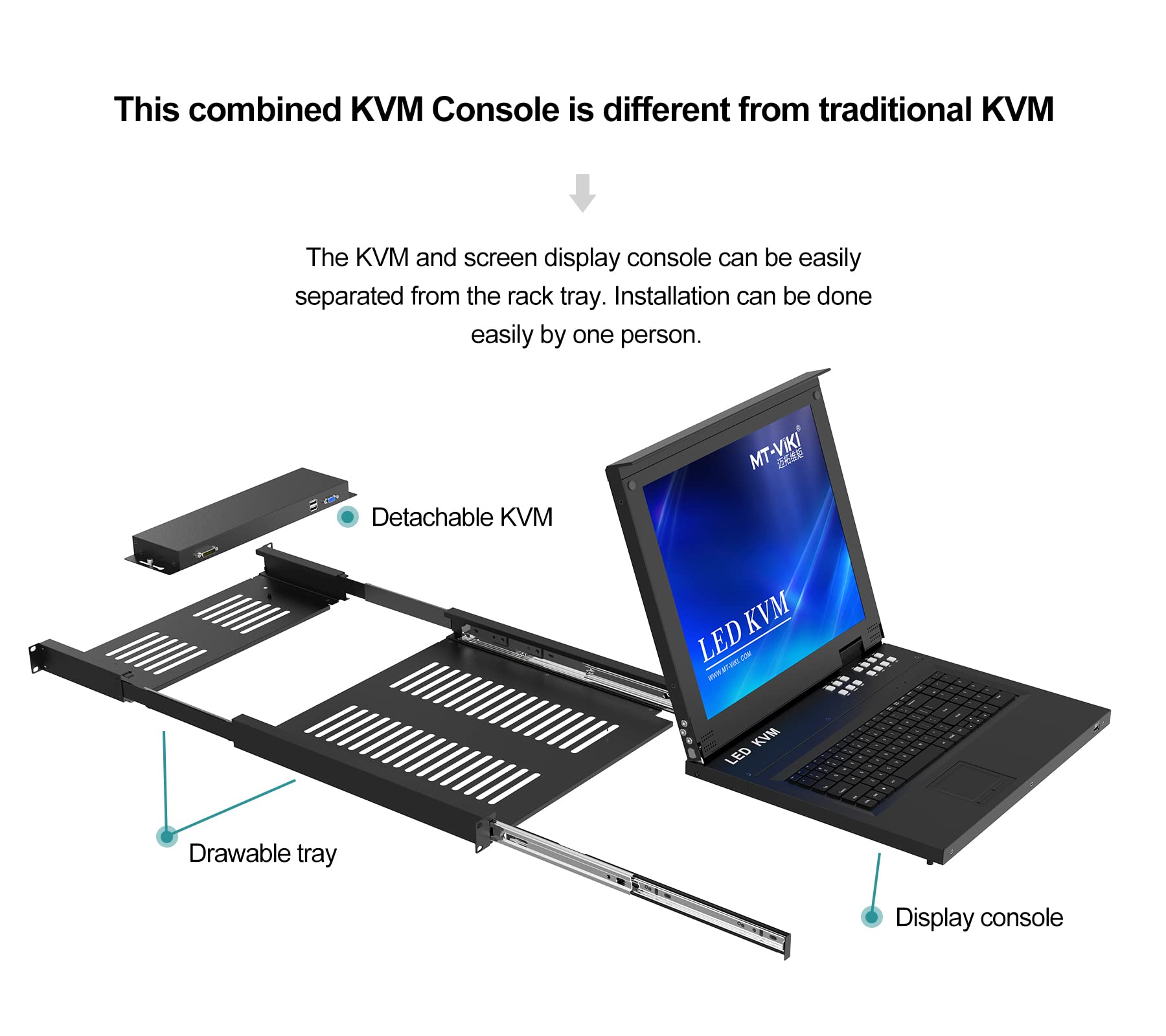 MT-Viki Rack KVM Switch VGA 8 Port w/17'' LCD Monitor, LCD KVM Console Fit 1U 19'' Rack, Support OSD/Hotkey, Integrated with Keyboard+Touch pad+Drawer+8 KVM Cables