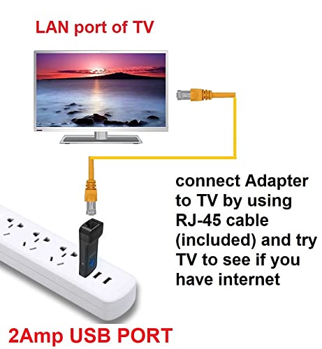 WiFi to LAN Network Adapter, 2.4 GHz Wireless to Ethernet for Printer Smart TV Alternative Dongle to WIS09ABGN UWA-BR100 TY-WL20 RJ45 DY-WL10 Repeater AP Extender Powered by USB