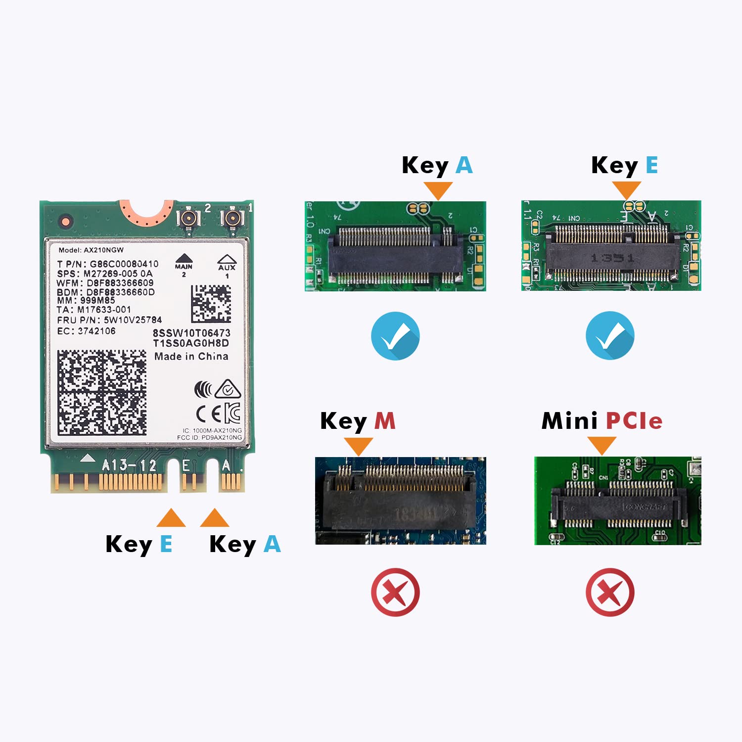 WiFi 6E AX210 NGW Wireless Card M.2 2230/NGFF WiFi 6E Laptop Module with Bluetooth 5.3, 5400Mbps Tri-Band AX210 WiFi Chip Adapter, MU-MIMO, Ultra-Low Latency, Supports Windows 11/10 (64bit)