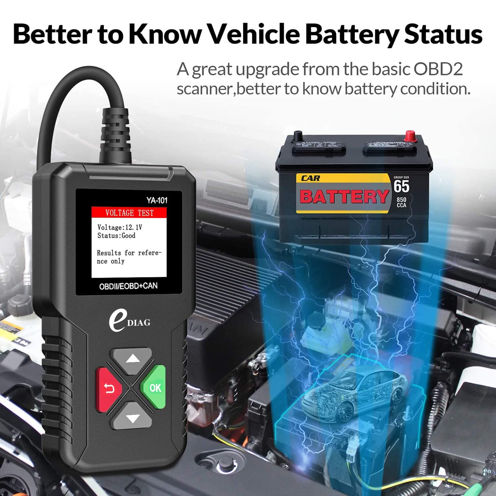 2024 Ver. EDIAG OBD2 Scanner YA-101 Auto Code Reader for Check Engine Light,O2 Sensor,EVAP Test,On-Board Monitor Test,Smog Check,OBD2 Diagnostic Scan Tool for All OBD2 Cars Since 1996-Upgrade Version