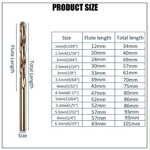 BeQell 13pcs Cobalt Drill Bit Set,M35 HSS Metal Drill Bit Jobber Length Twist Drill Bits for Hard Metal, Stainless Steel,Cast Iron and Wood Plastic