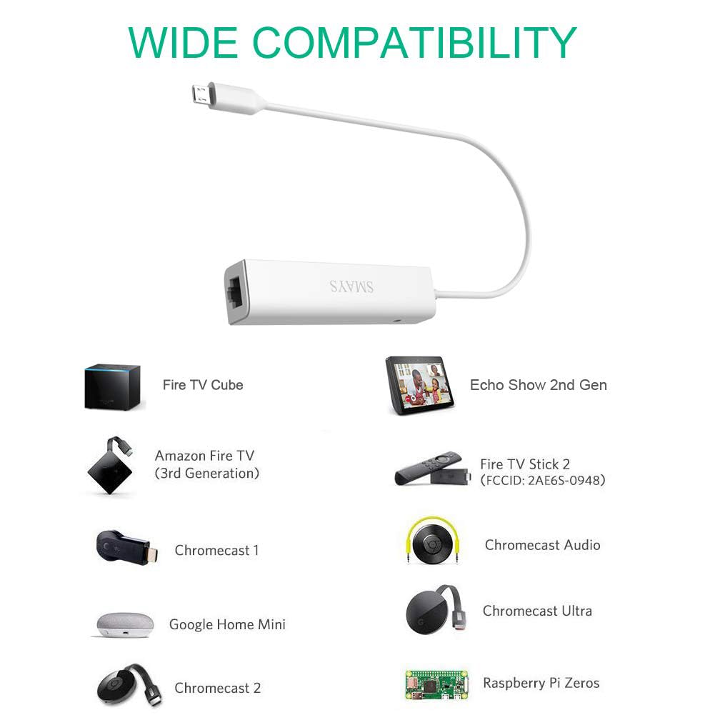 OTG Cable to Ethernet Adapter for Fire TV Cube, Fire TV Stick Lite 2020, Echo Show (2nd Gen), Micro USB HUB with Power