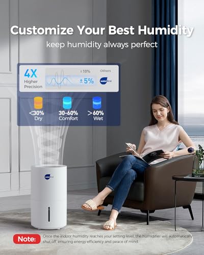 WaterFirst® Humidifiers for Bedroom with Healthy Humidity, Top Fill Evaporative Humidifier, Filter & Ag+ Technology Keep Cleaner Moisture, No White Dust, No Mist without Wetting Surface