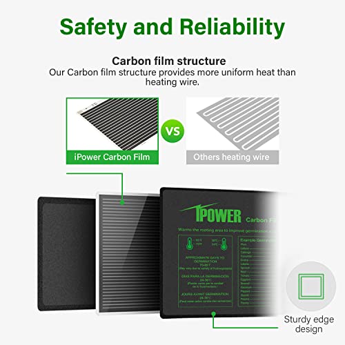iPower 10" x 20.75" Seeding Heat Mat Upgraded Carbon Film Indoor Warm Hydroponic Plant Germination Starting Pad Durable Waterproof, Black