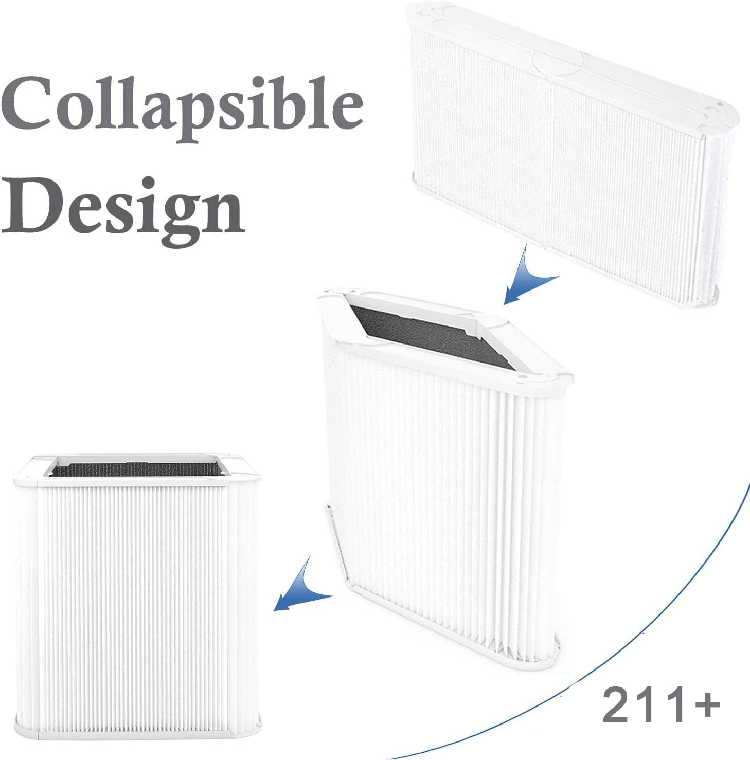 211+ Replacement Filter Compatible with Blueair Blue Pure 211+, Foldable Particle Activated Carbon Filter