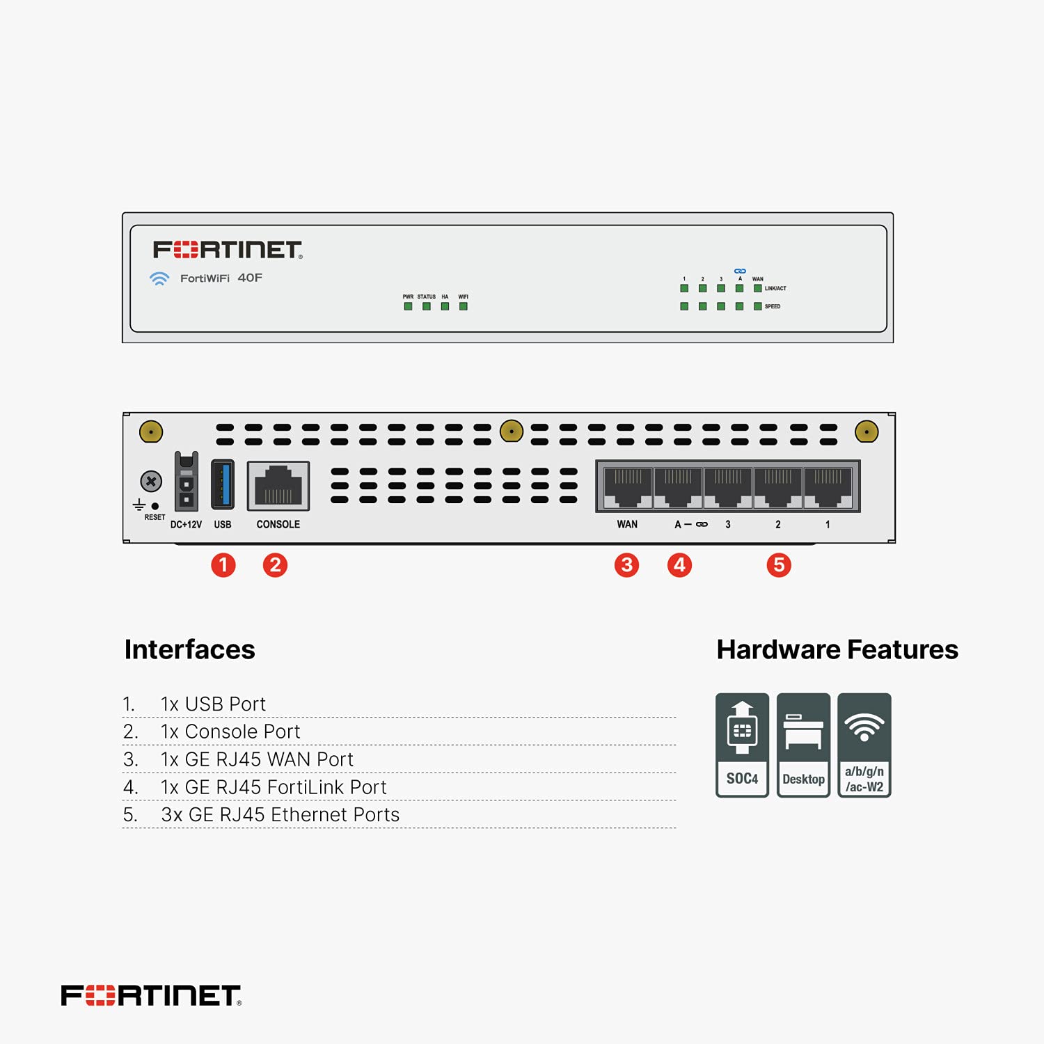 Fortinet FortiGate 40F Hardware, 36 Month Enterprise Protection, Firewall Security