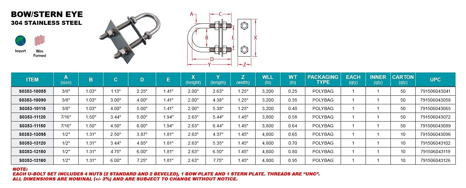 STAINLESS STEEL BOW/STERN EYE, 3/8" TO 1/2", U-BOLT INCLUDES 4 NUTS (9 DIFFERENT SIZES) (S0353-13150)