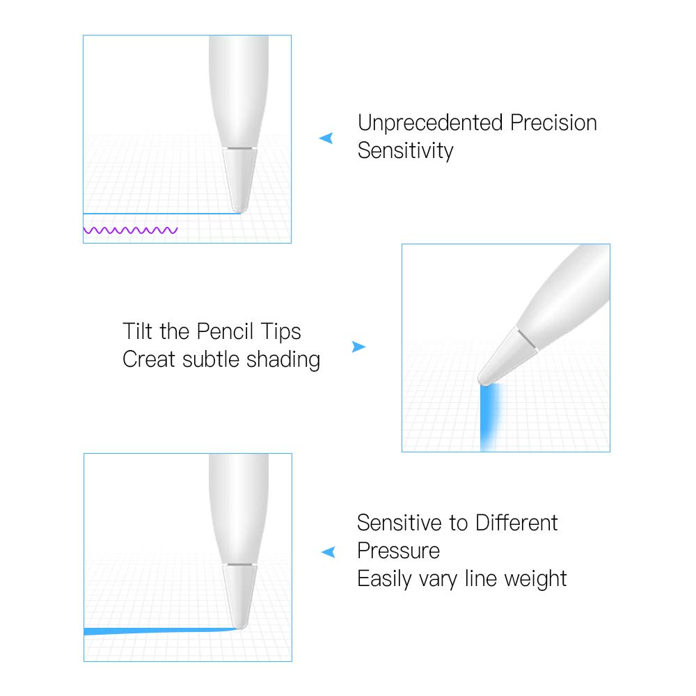TITACUTE 3 Pack iPencil Accessories for Apple Pencil 1st Generation, Stylus Pencil Tip + Magnetic Replacement Cap Top Cover + Charger Adapter for Apple Pen 1st Gen for iPad Pro 10.5" 12.9" 9.7" White