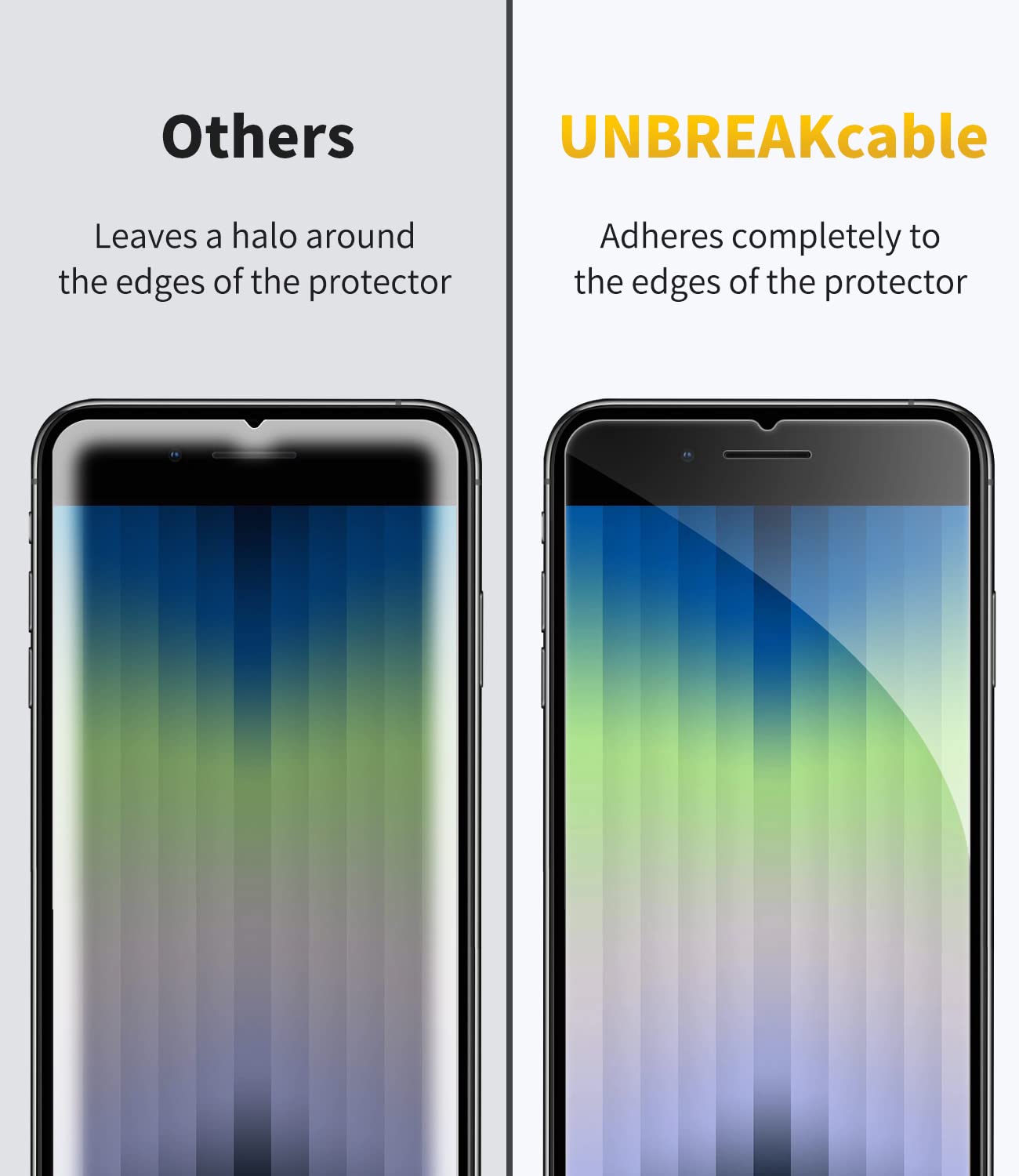 UNBREAKcable Protective Glass for iPhone SE 2022/2020, Pack of 2 Screen Protector for iPhone SE 2020/8/7/6/6s, [9H Hardness], 2.5D Double Defense Series Screen Protector, Scratch-Resistant,