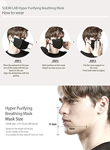 SOOM LAB, Hyper Purifying Breathing Mask, Disposable Face Mask, Elastic Ear Loop, Nanofiber Filter, Washable, Resuable, Pack of 10 (Black)