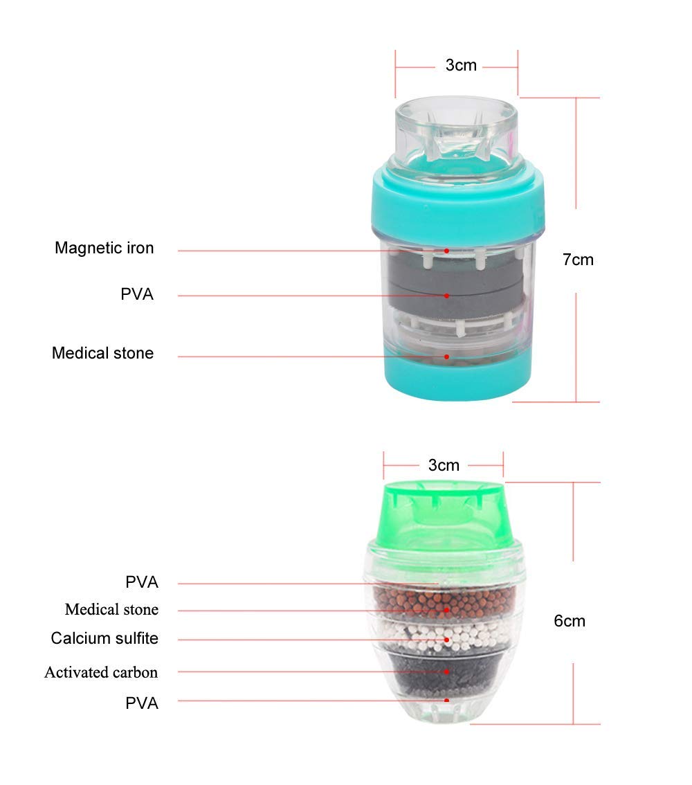 2 Pack Faucet Water Filters Water Purifier Faucet Kitchen Faucet Water Filter with a Filter Element No-Cracking No-Leakage Fast Flow Kitchen Faucet Water Filter Fits Standard Faucets Easy Install
