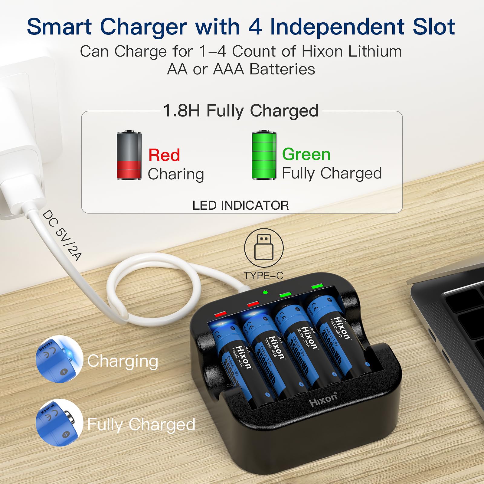 Hixon Rechargeable AA Batteries with Charger, 3500mWh AA Rechargeable Batteries,1.5V Constant Output,1600 Cycles Rechargeable Lithium AA Batteries,Max 3A Current,for Home&Office Use[4xAA+1xCharger]