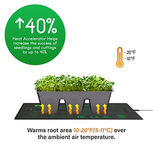iPower 10" x 20.75" Seeding Heat Mat Upgraded Carbon Film Indoor Warm Hydroponic Plant Germination Starting Pad Durable Waterproof, Black