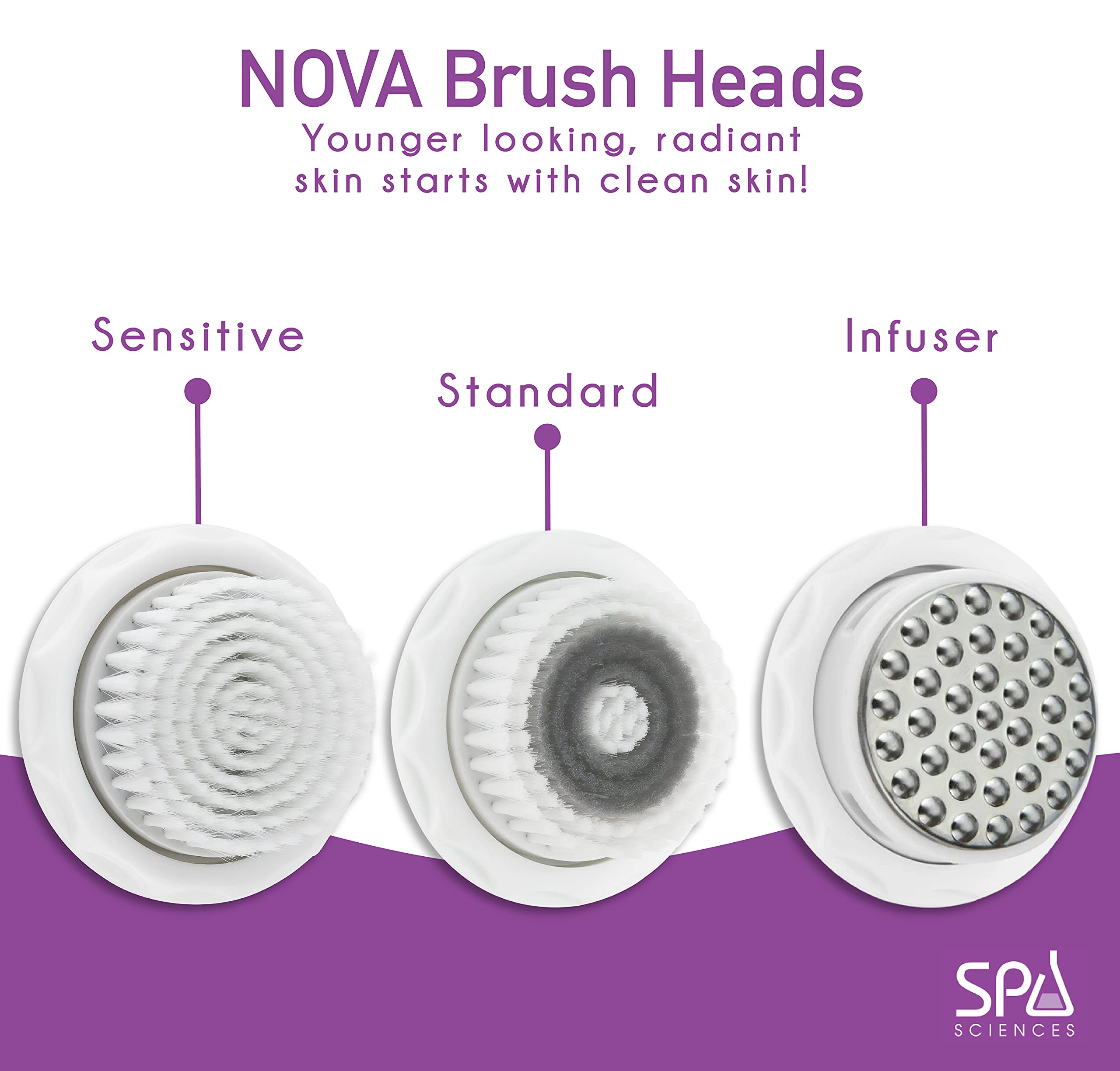 Spa Sciences NOVA Skin Cleansing Replacement Brush Head