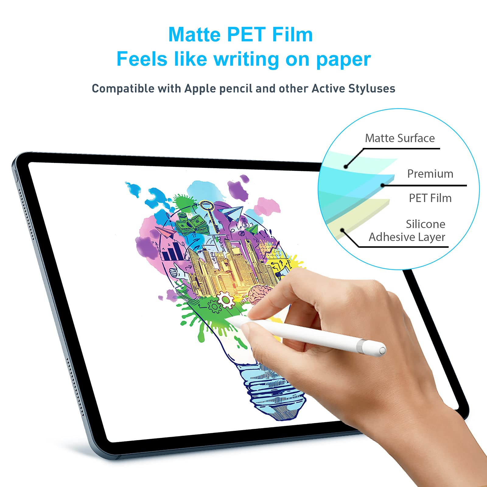 FOJOJO [2 PACK Paper Screen Protector for iPad Pro 11 inch 2022(2021, 2020, 2018),iPad Air 5 (2022), iPad Air 4 (2020) 10.9 inch, Anti Glare Fingerprint Proof Matte PET Film for Writing & Drawing