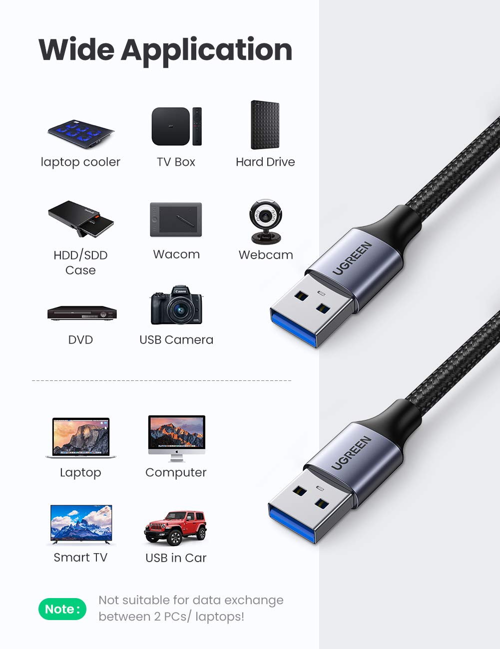 UGREEN USB 3.0 A to A Cable 3FT USB to USB Male to Male Nylon Braided Type A to Type A Cable Compatible with Hard Drive Enclosures DVD Player Laptop Cooler