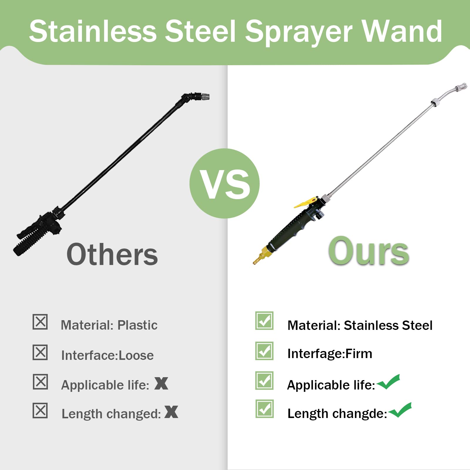 29 Inches Sprayer Wand Replacement,3/8" Brass Barb Universal Sprayer Wand, Stainless Steel Sprayer Wand with Shut off Valve & 2 Hose Clamps