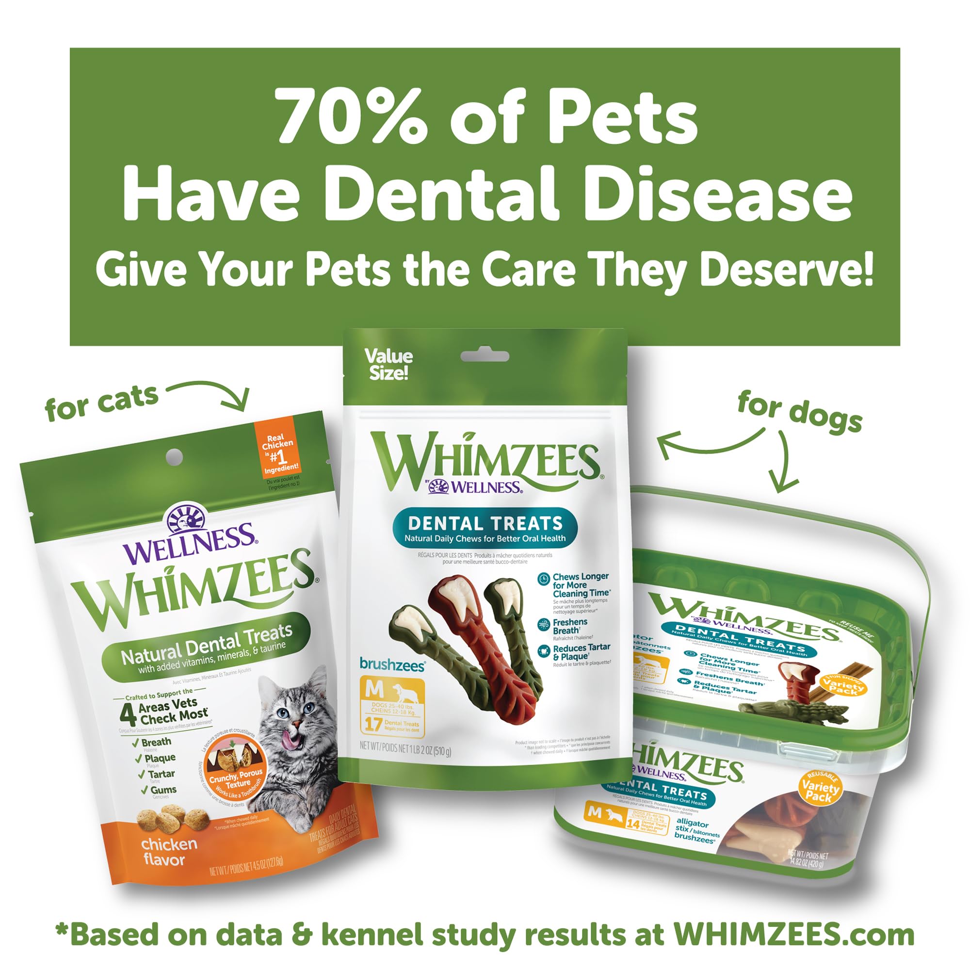 Whimzees Wellness Natural Cat Dental Treats, Chicken & Tuna Flavor, 4.5 Ounce